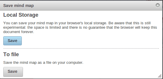 HOW TO: Create Mind Map Inside Google Chrome – HellBound Bloggers (HBB)