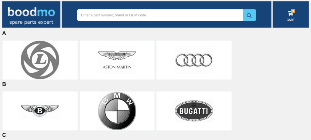 Boodmo: A revolution in Automobile Industry – HellBound Bloggers (HBB)